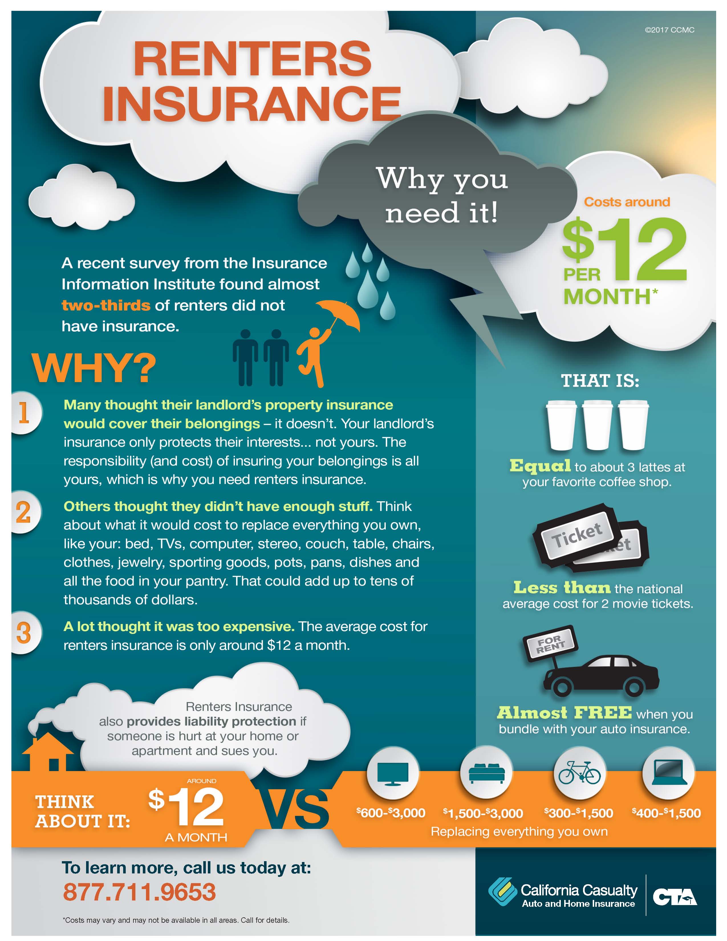 Shared Tenant Insurance Haibae Insurance Class